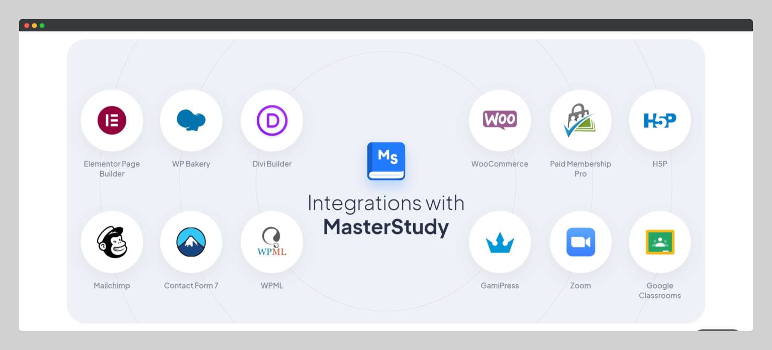 MasterStudy LMS Coupon Code 2026 [20% Off Verified Discount Code]