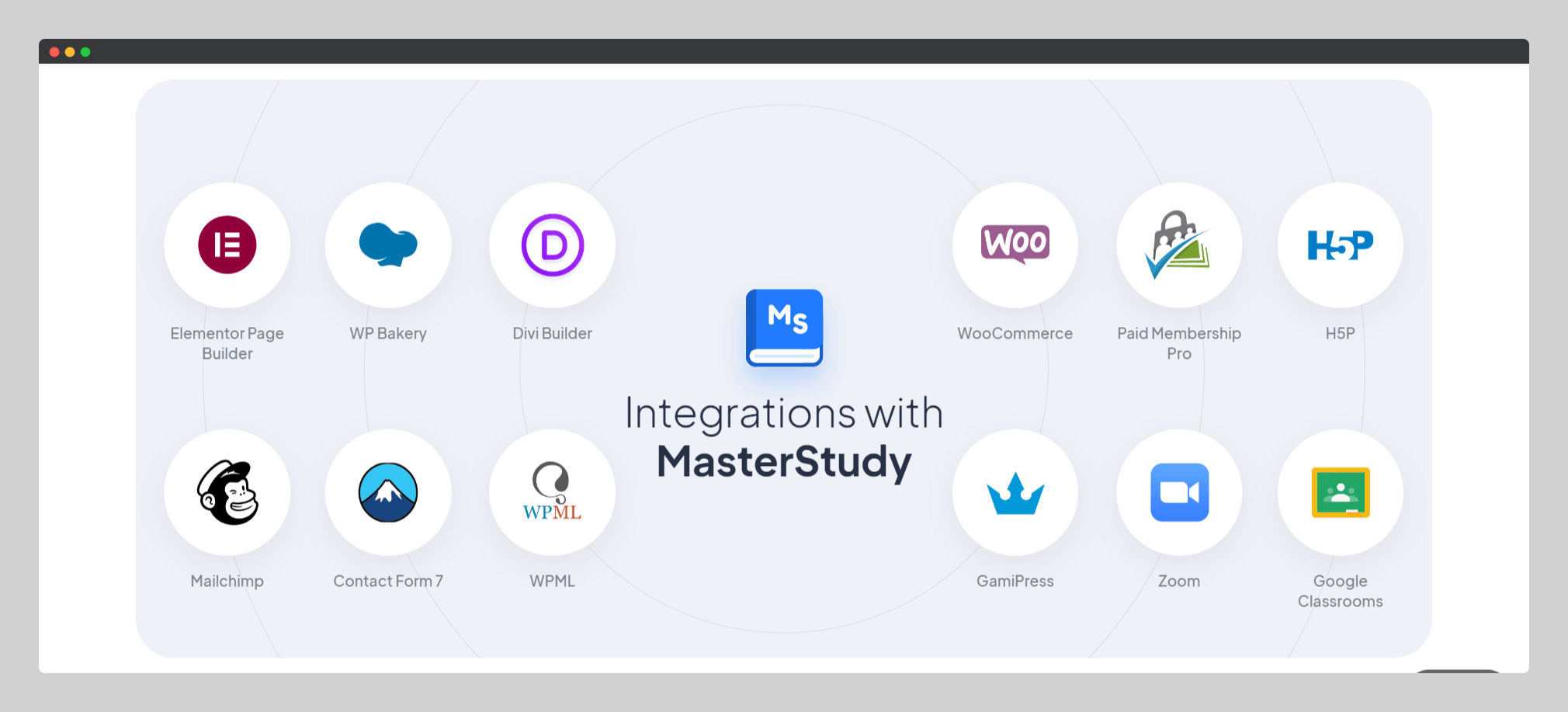 MasterStudy LMS Review - Best LMS WordPress Plugin 2024