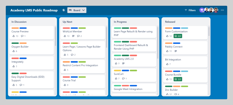 Academy LMS Review - eLearning Plugin For WordPress (2025)