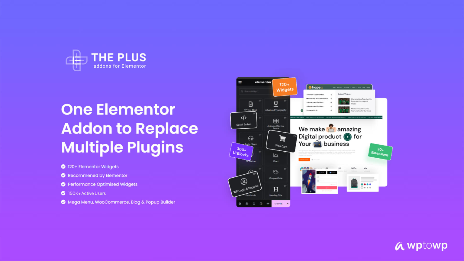 (Endorsed) The Plus Addons for Elementor Review 2025