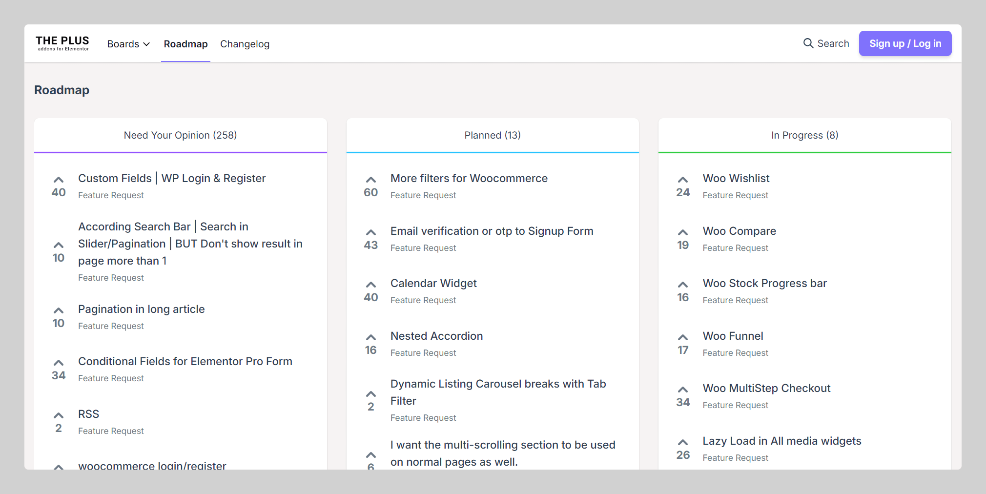 (Endorsed) The Plus Addons for Elementor Review 2024